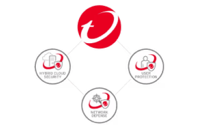 Threat Intelligence Center | ReasonLabs