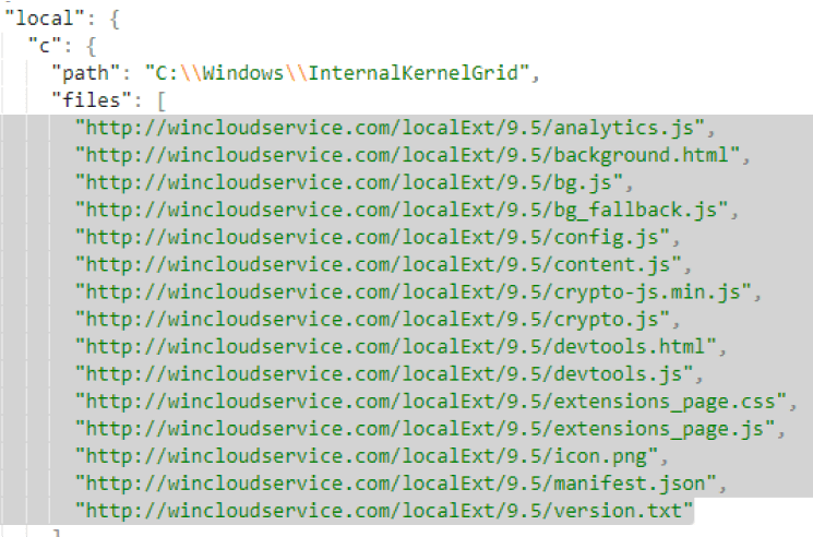 Extension Trojan Malware Campaign | ReasonLabs